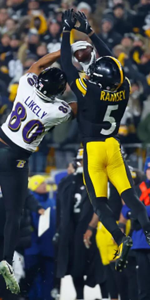 NFL Team Defensive Report: Position vs Team | Odds Shark